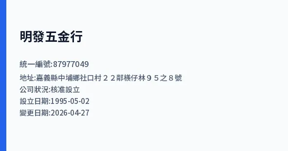 明發五金行的照片-統編 87977049(嘉義縣) 公司登記資料與營業項目詳細圖表