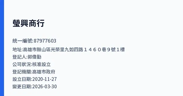 瑩興商行的照片-統編 87977603(高雄市) 公司登記資料與營業項目詳細圖表