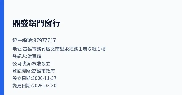 鼎盛鋁門窗行的照片-統編 87977717(高雄市) 公司登記資料與營業項目詳細圖表