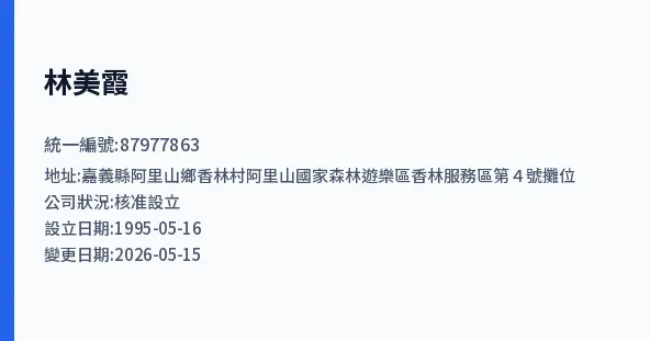 林美霞的照片-統編 87977863(嘉義縣) 公司登記資料與營業項目詳細圖表