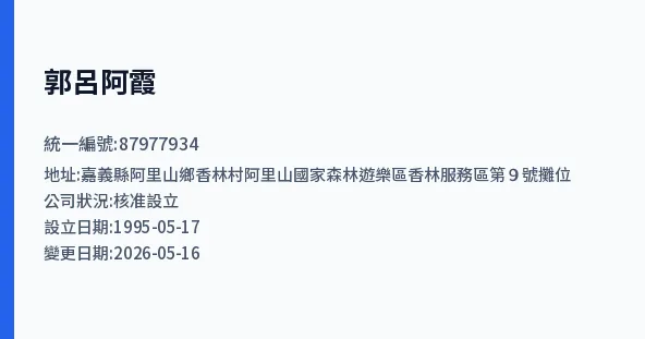 郭呂阿霞的照片-統編 87977934(嘉義縣) 公司登記資料與營業項目詳細圖表