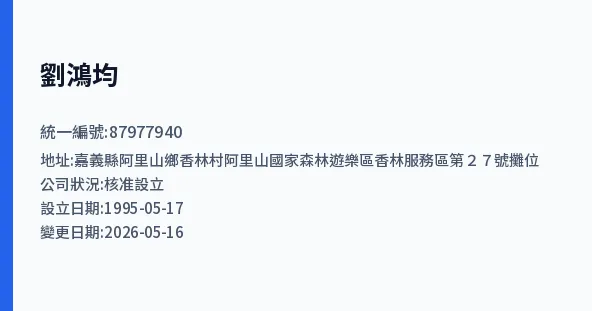 劉鴻均的照片-統編 87977940(嘉義縣) 公司登記資料與營業項目詳細圖表
