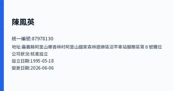 陳鳳英的照片-統編 87978130(嘉義縣) 公司登記資料與營業項目詳細圖表