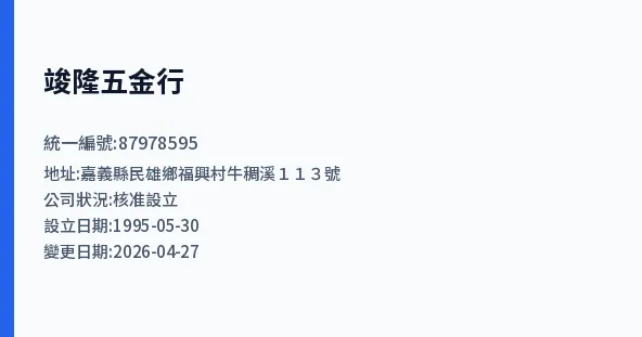 竣隆五金行的照片-統編 87978595(嘉義縣) 公司登記資料與營業項目詳細圖表
