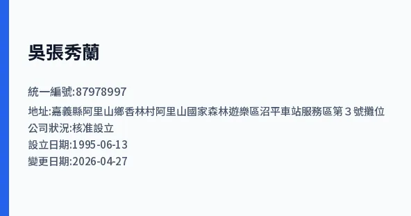 吳張秀蘭的照片-統編 87978997(嘉義縣) 公司登記資料與營業項目詳細圖表
