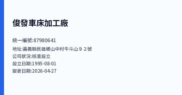 俊發車床加工廠的照片-統編 87980641(嘉義縣) 公司登記資料與營業項目詳細圖表
