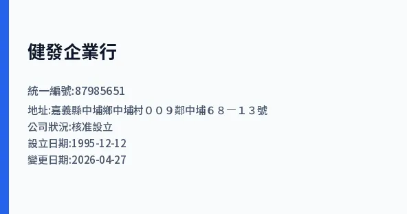 健發企業行的照片-統編 87985651(嘉義縣) 公司登記資料與營業項目詳細圖表
