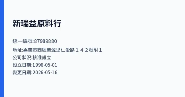 新瑞益原料行的照片-統編 87989880(嘉義市) 公司登記資料與營業項目詳細圖表
