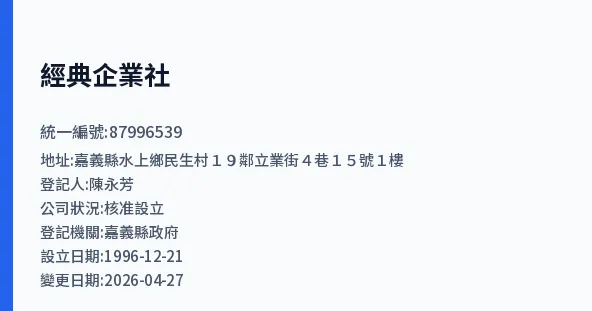 經典企業社的照片-統編 87996539(嘉義縣) 公司登記資料與營業項目詳細圖表