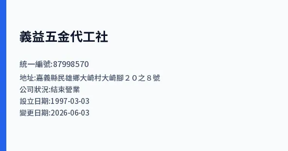 義益五金代工社的照片-統編 87998570(嘉義縣) 公司登記資料與營業項目詳細圖表