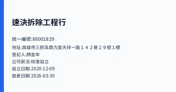 速決拆除工程行的照片-統編 88001829(高雄市) 公司登記資料與營業項目詳細圖表