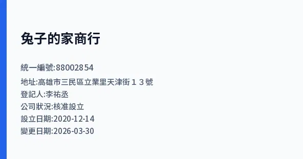 兔子的家商行的照片-統編 88002854(高雄市) 公司登記資料與營業項目詳細圖表