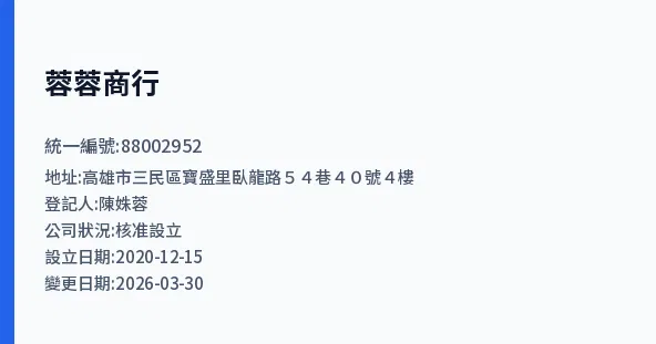 蓉蓉商行的照片-統編 88002952(高雄市) 公司登記資料與營業項目詳細圖表