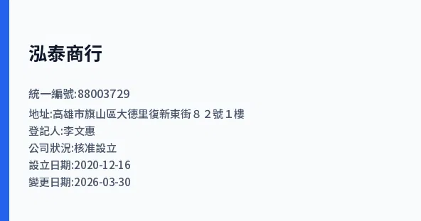 泓泰商行的照片-統編 88003729(高雄市) 公司登記資料與營業項目詳細圖表