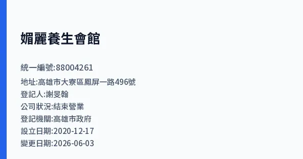媚麗養生會館的照片-統編 88004261(高雄市) 公司登記資料與營業項目詳細圖表