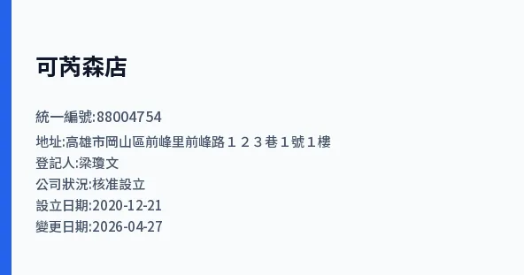 可芮森店的照片-統編 88004754(高雄市) 公司登記資料與營業項目詳細圖表