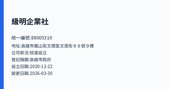 級明企業社的照片-統編 88005310(高雄市) 公司登記資料與營業項目詳細圖表