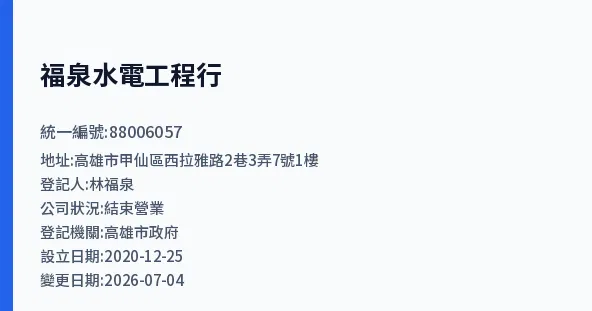 福泉水電工程行的照片-統編 88006057(高雄市) 公司登記資料與營業項目詳細圖表
