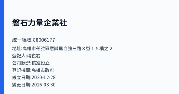 磐石力量企業社的照片-統編 88006177(高雄市) 公司登記資料與營業項目詳細圖表