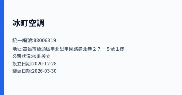 冰町空調的照片-統編 88006319(高雄市) 公司登記資料與營業項目詳細圖表
