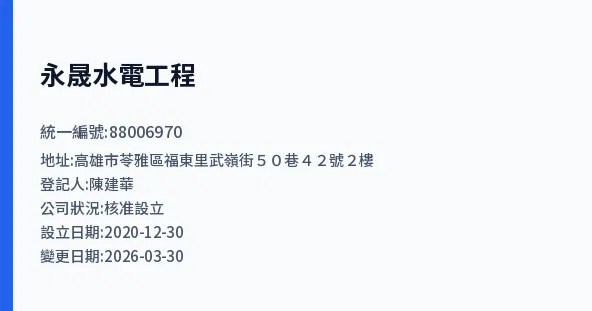永晟水電工程的照片-統編 88006970(高雄市) 公司登記資料與營業項目詳細圖表