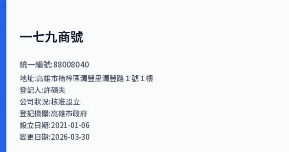 一七九商號的照片-統編 88008040(高雄市) 公司登記資料與營業項目詳細圖表