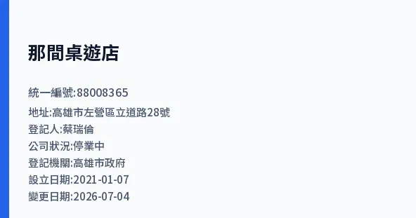 那間桌遊店的照片-統編 88008365(高雄市) 公司登記資料與營業項目詳細圖表