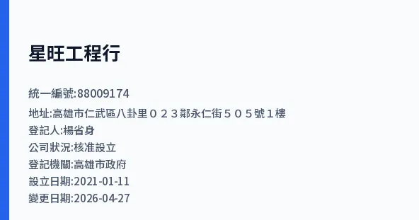 星旺工程行的照片-統編 88009174(高雄市) 公司登記資料與營業項目詳細圖表