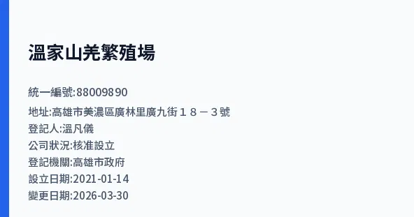 溫家山羌繁殖場的照片-統編 88009890(高雄市) 公司登記資料與營業項目詳細圖表