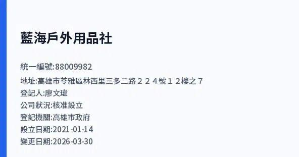 藍海戶外用品社的照片-統編 88009982(高雄市) 公司登記資料與營業項目詳細圖表