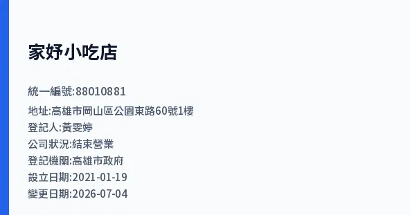 家妤小吃店的照片-統編 88010881(高雄市) 公司登記資料與營業項目詳細圖表