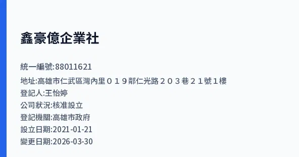 鑫豪億企業社的照片-統編 88011621(高雄市) 公司登記資料與營業項目詳細圖表