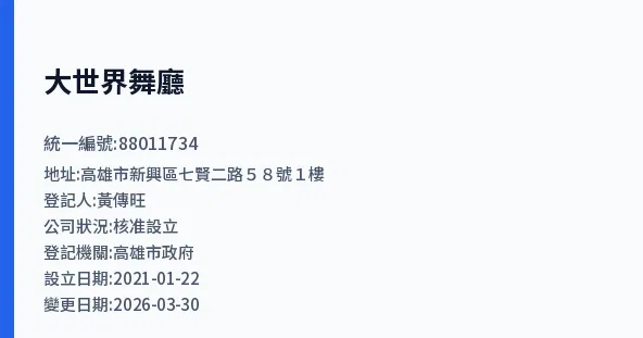 大世界舞廳的照片-統編 88011734(高雄市) 公司登記資料與營業項目詳細圖表