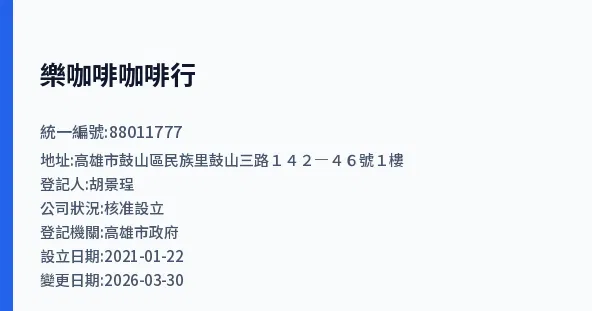 樂咖啡咖啡行的照片-統編 88011777(高雄市) 公司登記資料與營業項目詳細圖表
