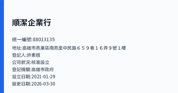 順潔企業行的照片-統編 88013135(高雄市) 公司登記資料與營業項目詳細圖表