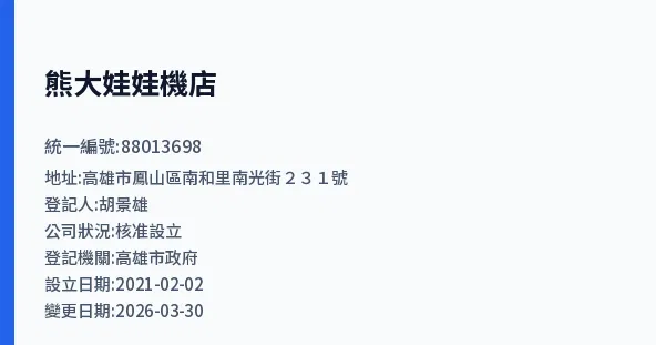 熊大娃娃機店的照片-統編 88013698(高雄市) 公司登記資料與營業項目詳細圖表