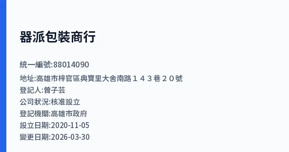 器派包裝商行的照片-統編 88014090(高雄市) 公司登記資料與營業項目詳細圖表
