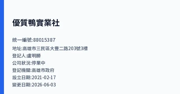 優質鴨實業社的照片-統編 88015387(高雄市) 公司登記資料與營業項目詳細圖表