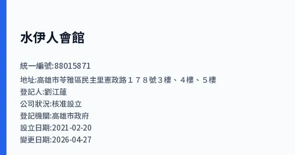 水伊人會館的照片-統編 88015871(高雄市) 公司登記資料與營業項目詳細圖表
