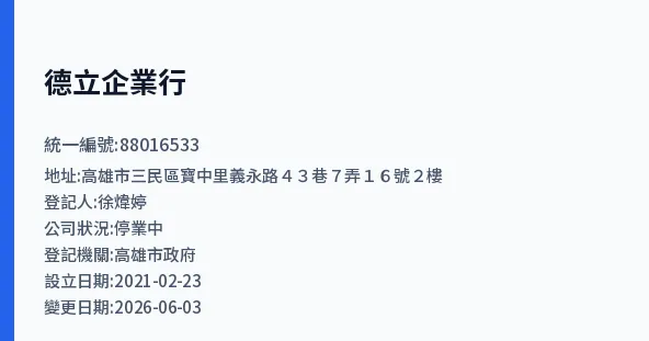 德立企業行的照片-統編 88016533(高雄市) 公司登記資料與營業項目詳細圖表