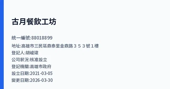 古月餐飲工坊的照片-統編 88018899(高雄市) 公司登記資料與營業項目詳細圖表