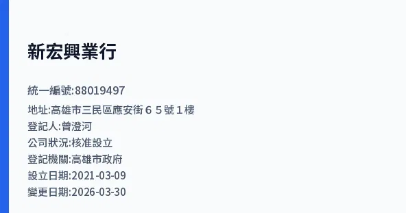 新宏興業行的照片-統編 88019497(高雄市) 公司登記資料與營業項目詳細圖表