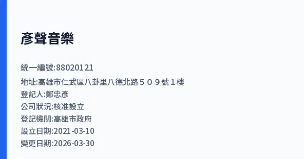 彥聲音樂的照片-統編 88020121(高雄市) 公司登記資料與營業項目詳細圖表