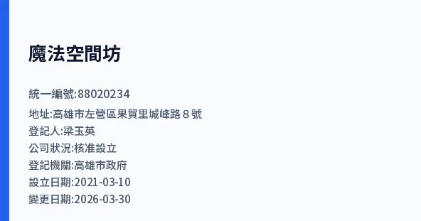 魔法空間坊的照片-統編 88020234(高雄市) 公司登記資料與營業項目詳細圖表