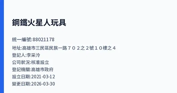鋼鐵火星人玩具的照片-統編 88021178(高雄市) 公司登記資料與營業項目詳細圖表