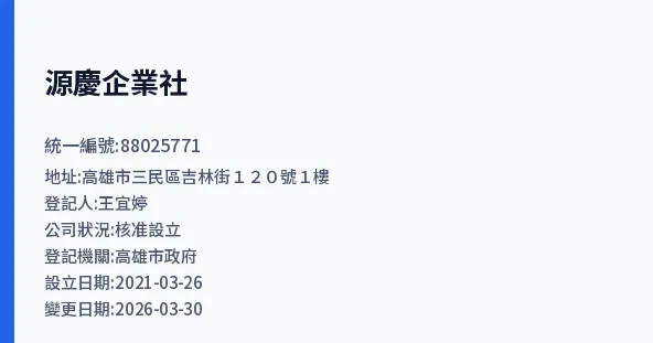 源慶企業社的照片-統編 88025771(高雄市) 公司登記資料與營業項目詳細圖表