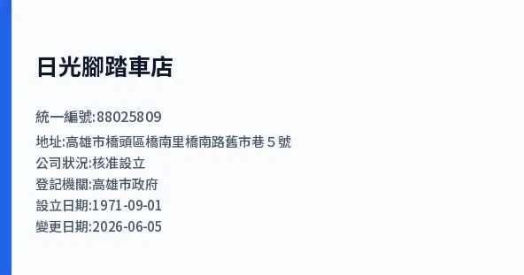 日光腳踏車店的照片-統編 88025809(高雄市) 公司登記資料與營業項目詳細圖表