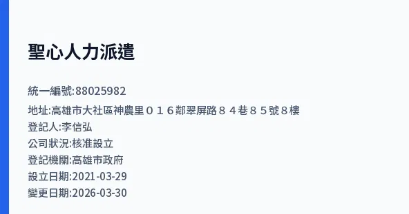 聖心人力派遣的照片-統編 88025982(高雄市) 公司登記資料與營業項目詳細圖表