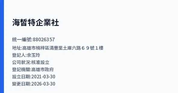 海皙特企業社的照片-統編 88026357(高雄市) 公司登記資料與營業項目詳細圖表
