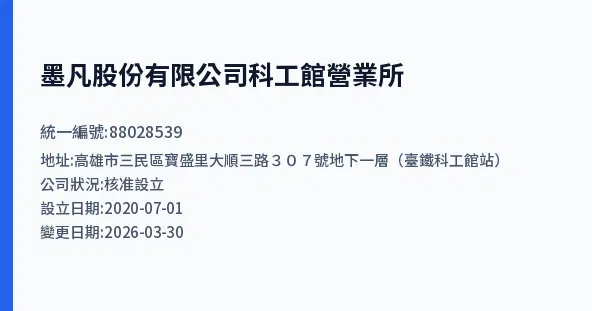 墨凡股份有限公司科工館營業所的照片-統編 88028539(高雄市) 公司登記資料與營業項目詳細圖表
